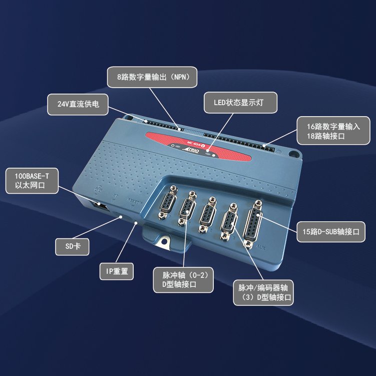 TRIO MC404-Z P855 翠欧4轴控制器 - 烟台阜瑞智能装备
